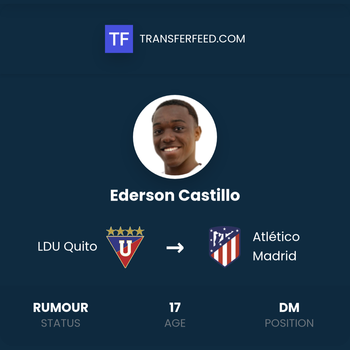 Ederson Castillo Transfer from LDU Quito to Atlético Madrid - TransferFeed