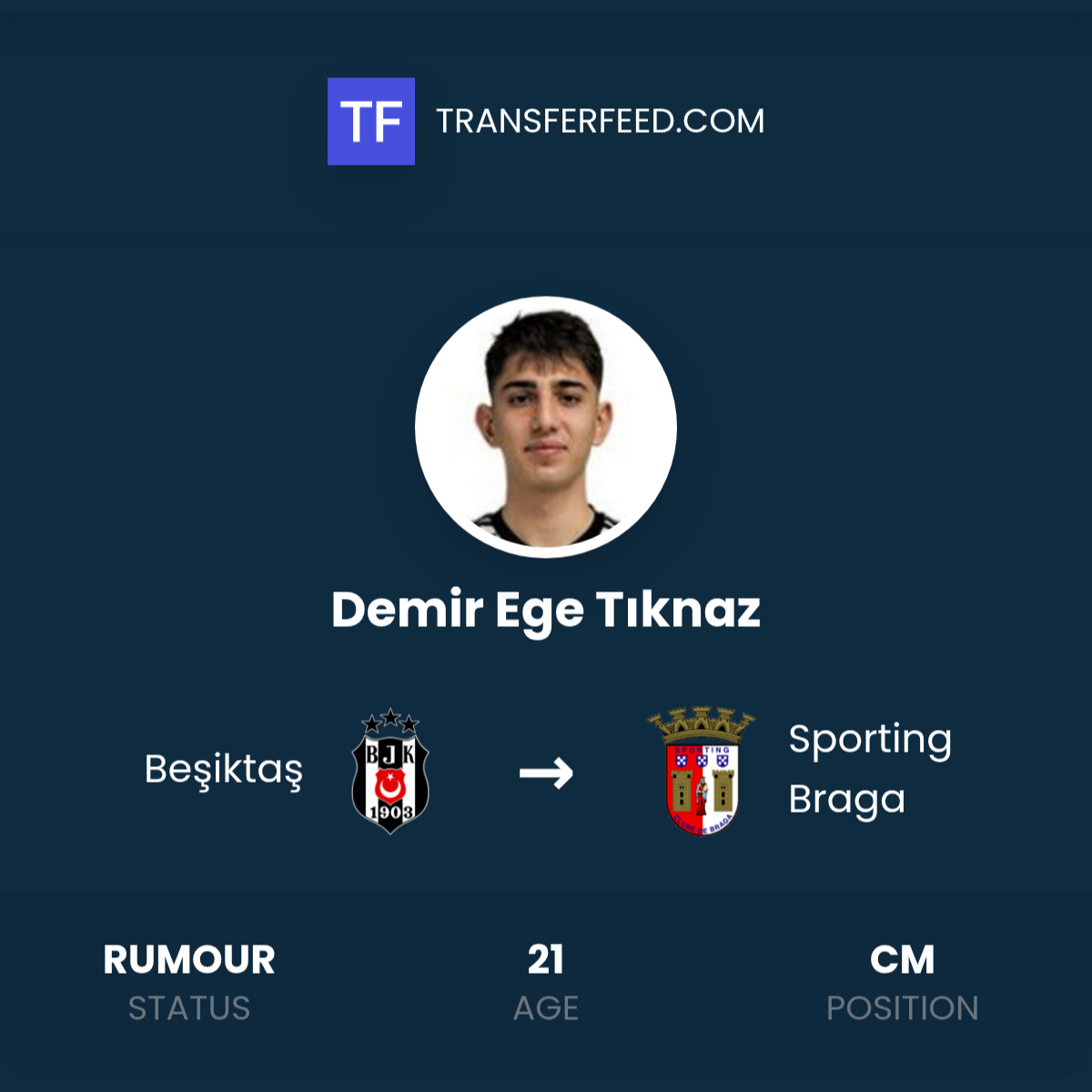 Demir Ege Tıknaz Transfer from Beşiktaş to Sporting Braga - TransferFeed