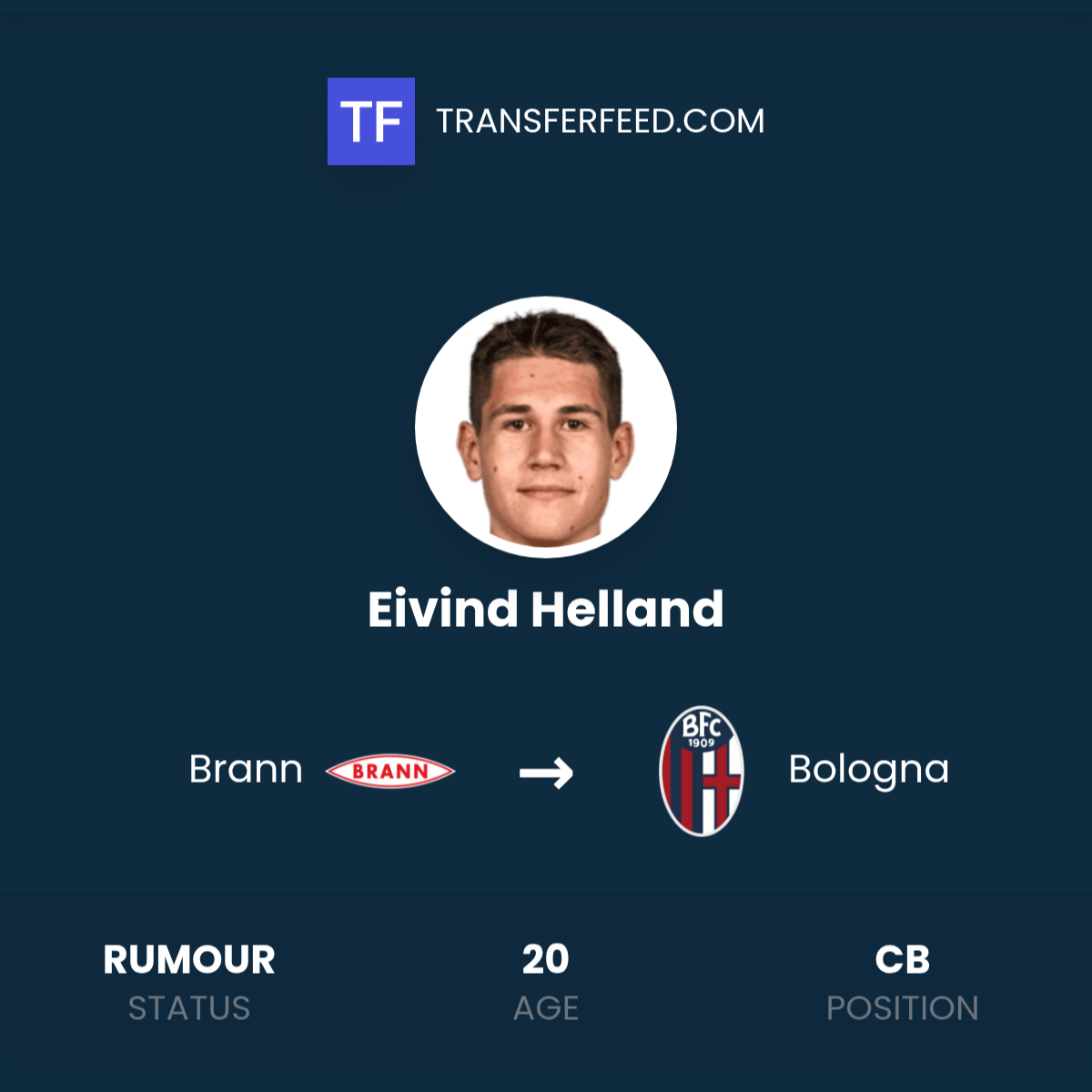 Eivind Helland Transfer from Brann to Bologna - TransferFeed