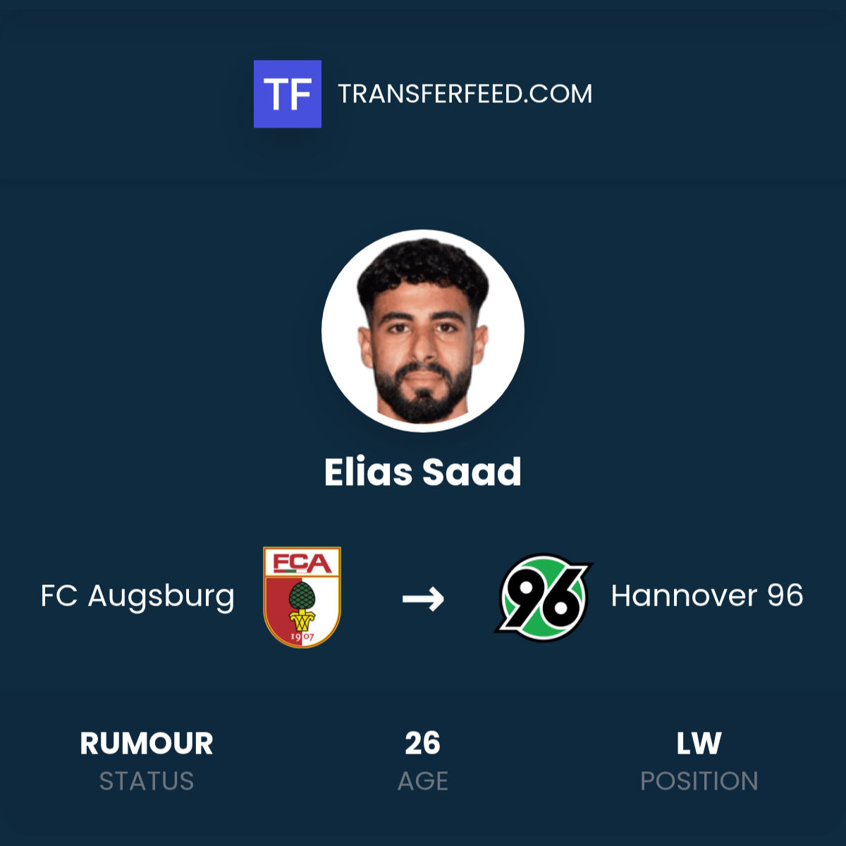 Elias Saad Transfer from FC Augsburg to Hannover 96 - TransferFeed