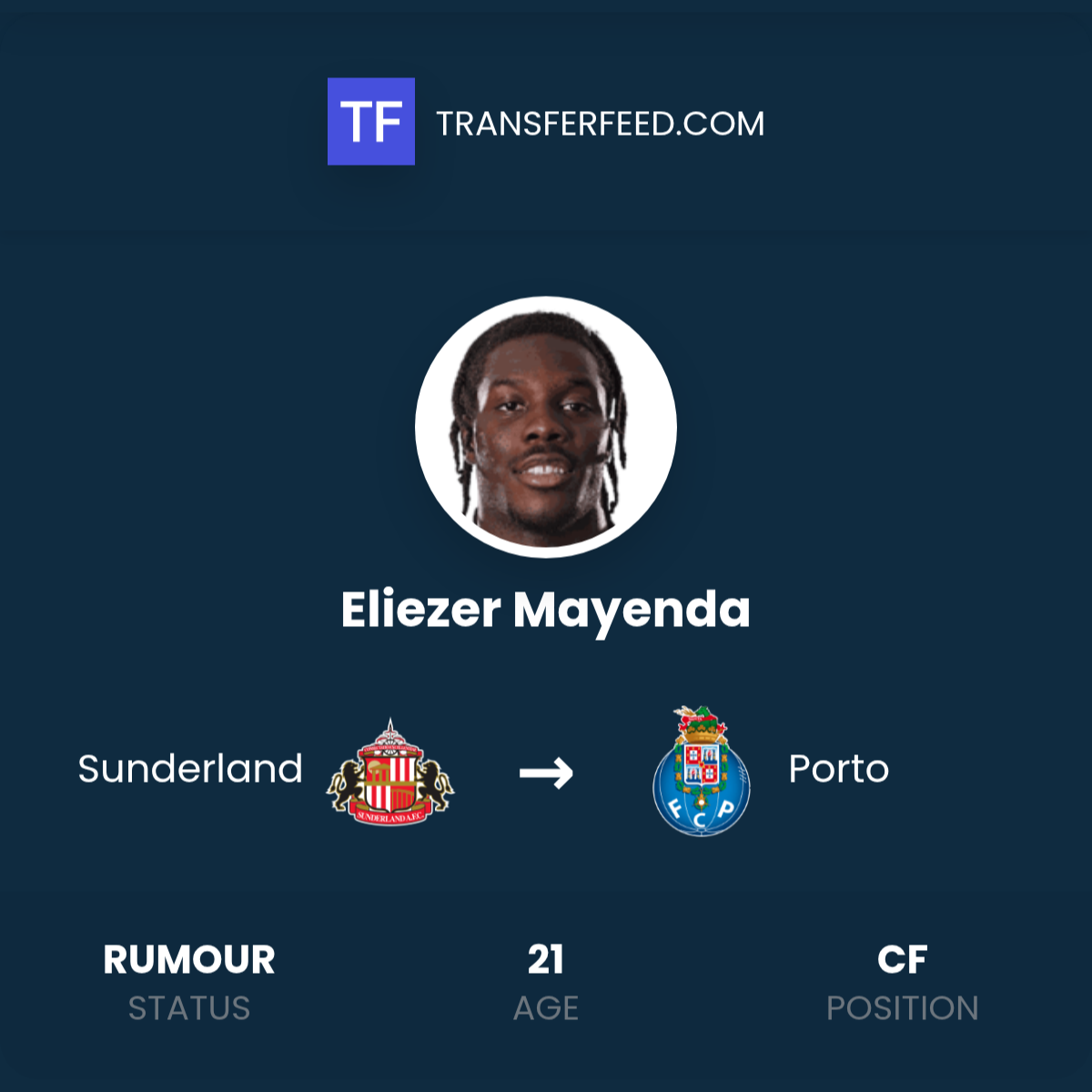 Eliezer Mayenda Transfer from Sunderland to Porto - TransferFeed