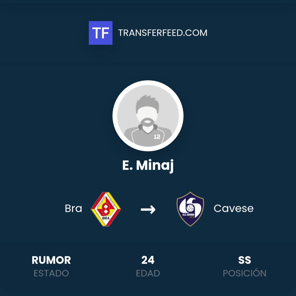 Fichaje de E. Minaj: Bra a Cavese - TransferFeed