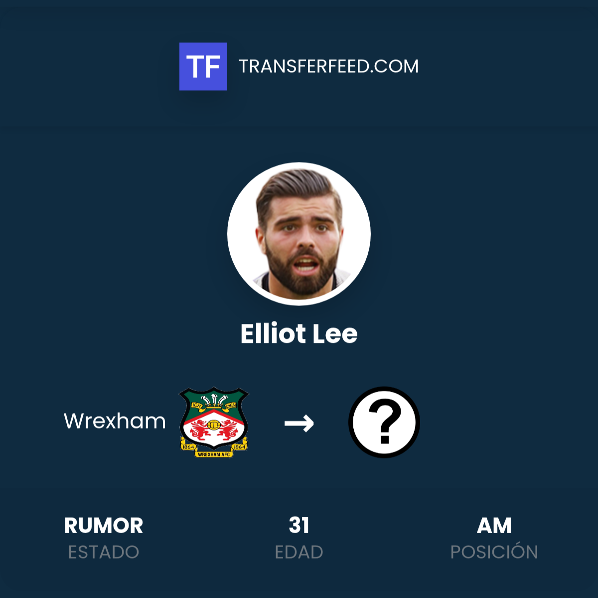 ¿Elliot Lee deja Wrexham? - TransferFeed
