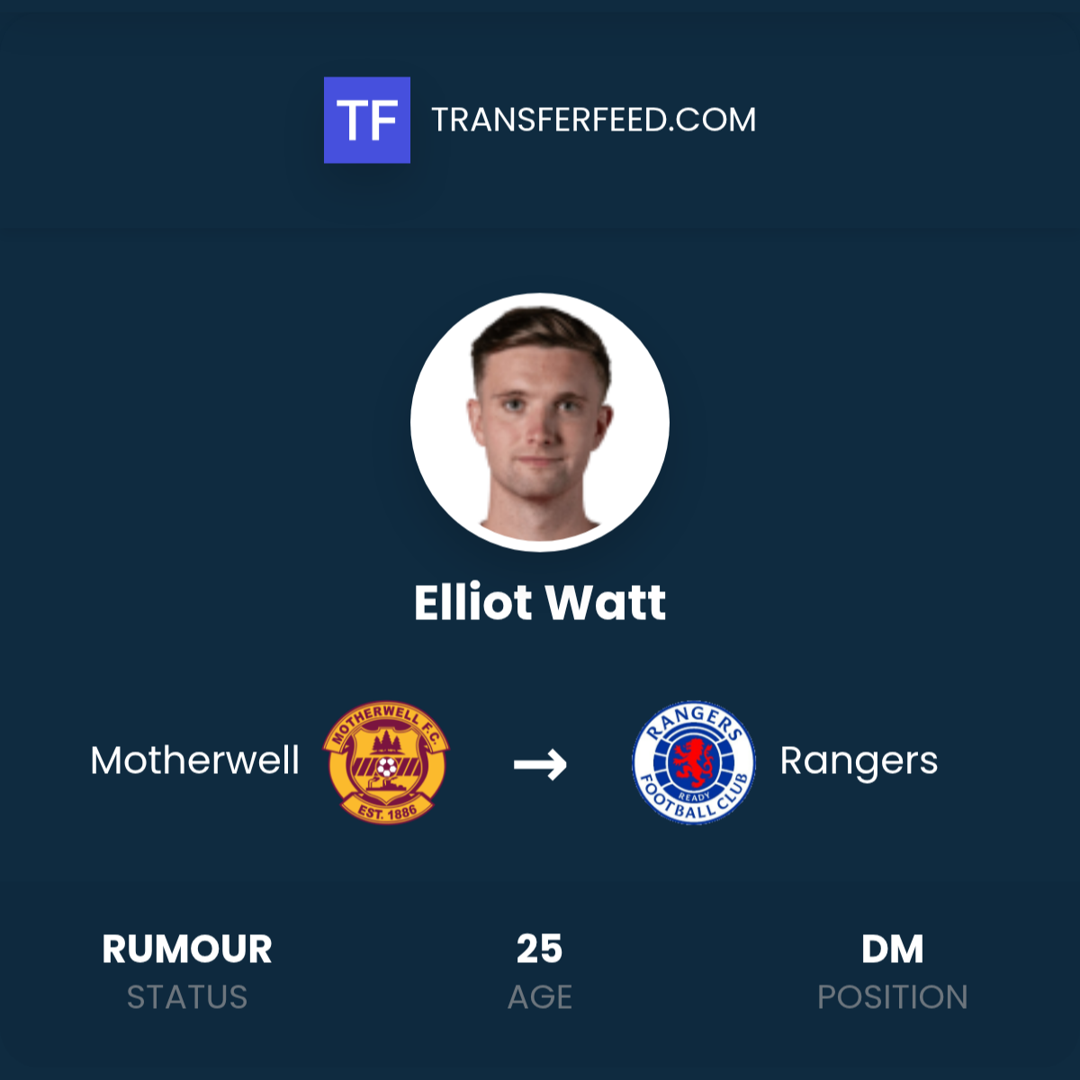 Elliot Watt Transfer from Motherwell to Rangers - TransferFeed