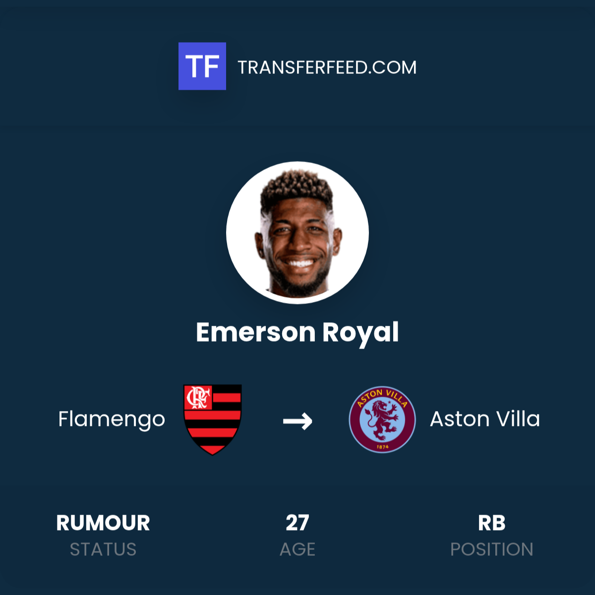 Emerson Royal Transfer from Flamengo to Aston Villa - TransferFeed