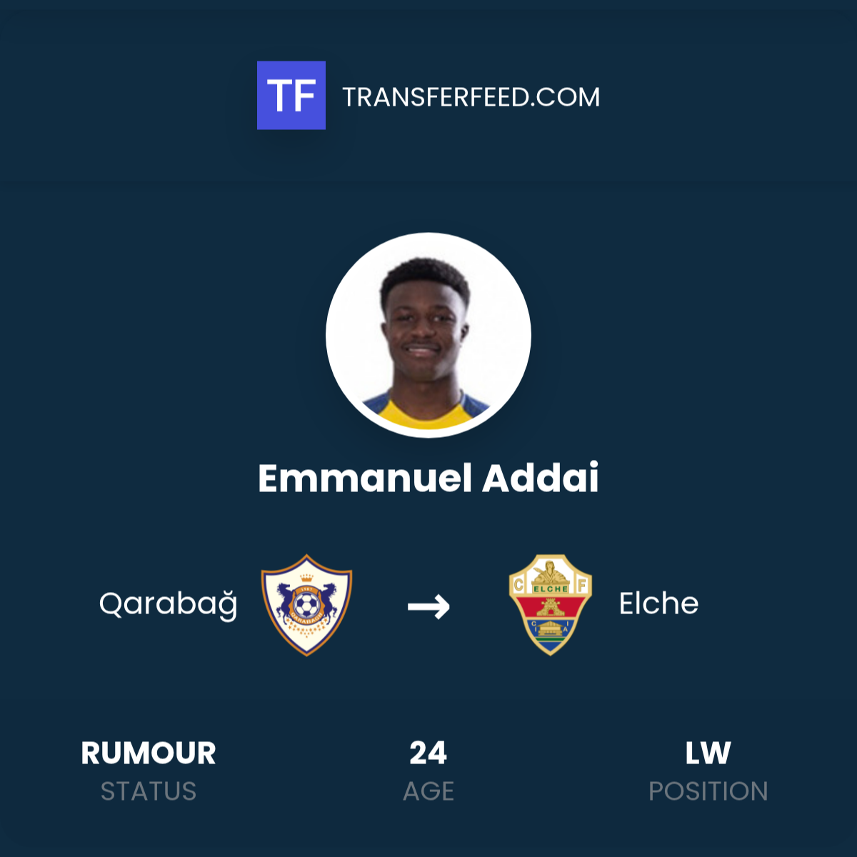 Emmanuel Addai Transfer from Qarabağ to Elche - TransferFeed