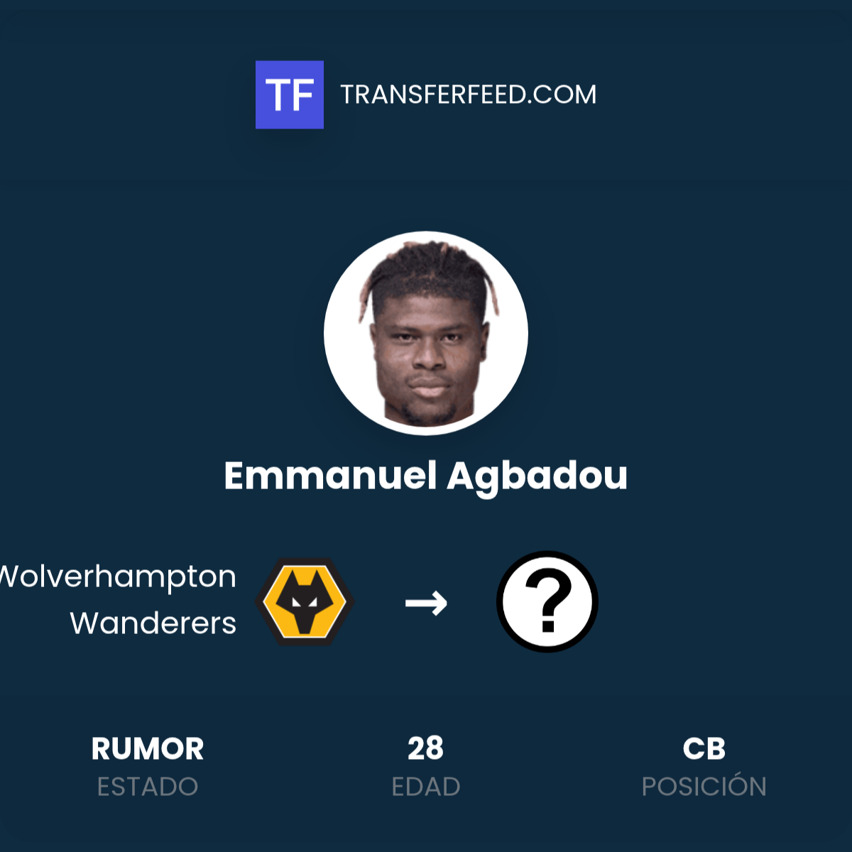 ¿Emmanuel Agbadou deja Wolverhampton Wanderers? - TransferFeed