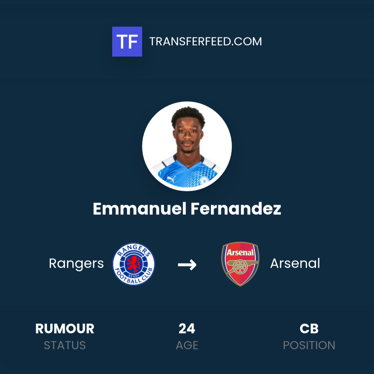 Emmanuel Fernandez Transfer from Rangers to Arsenal - TransferFeed