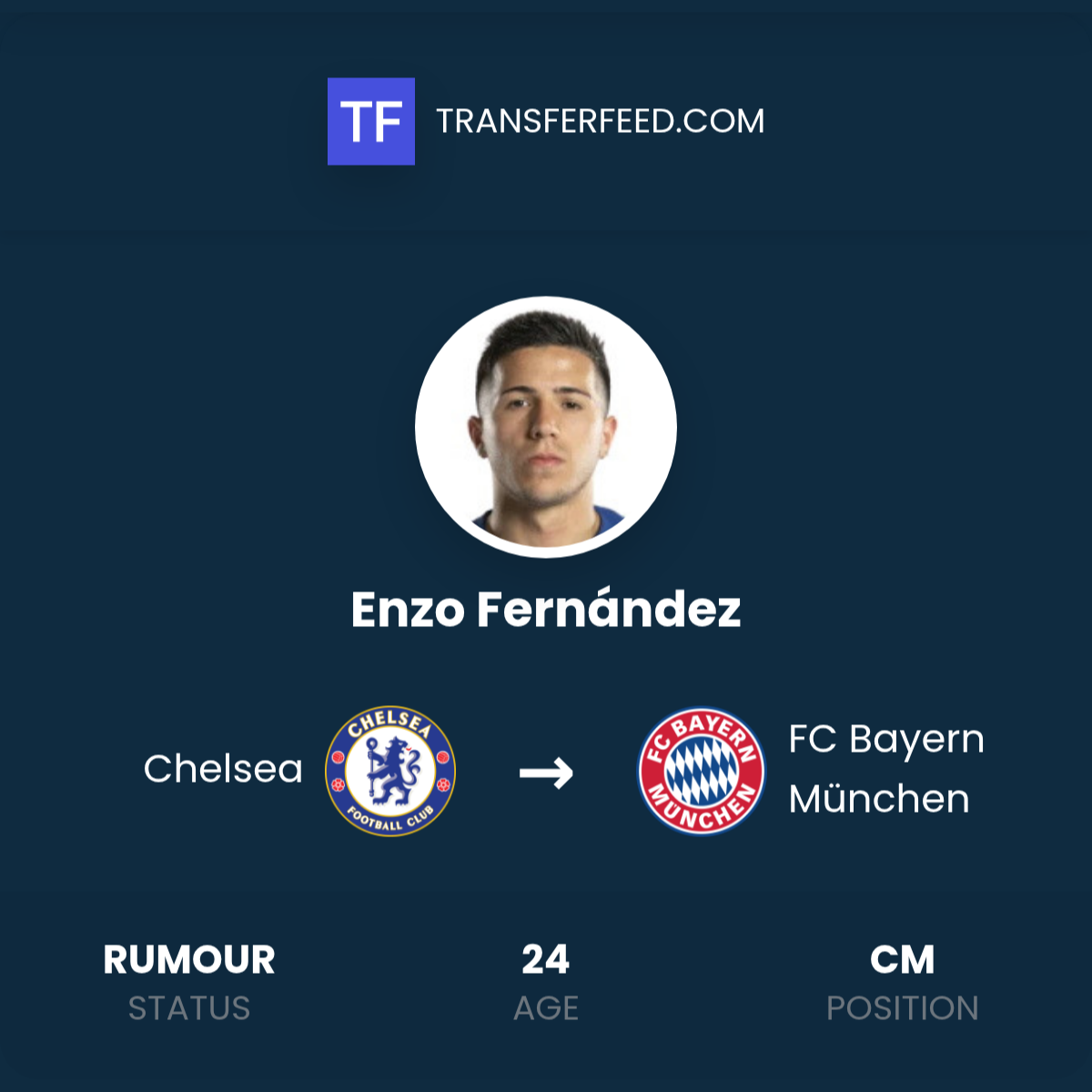 Enzo Fernández Transfer from Chelsea to FC Bayern München - TransferFeed