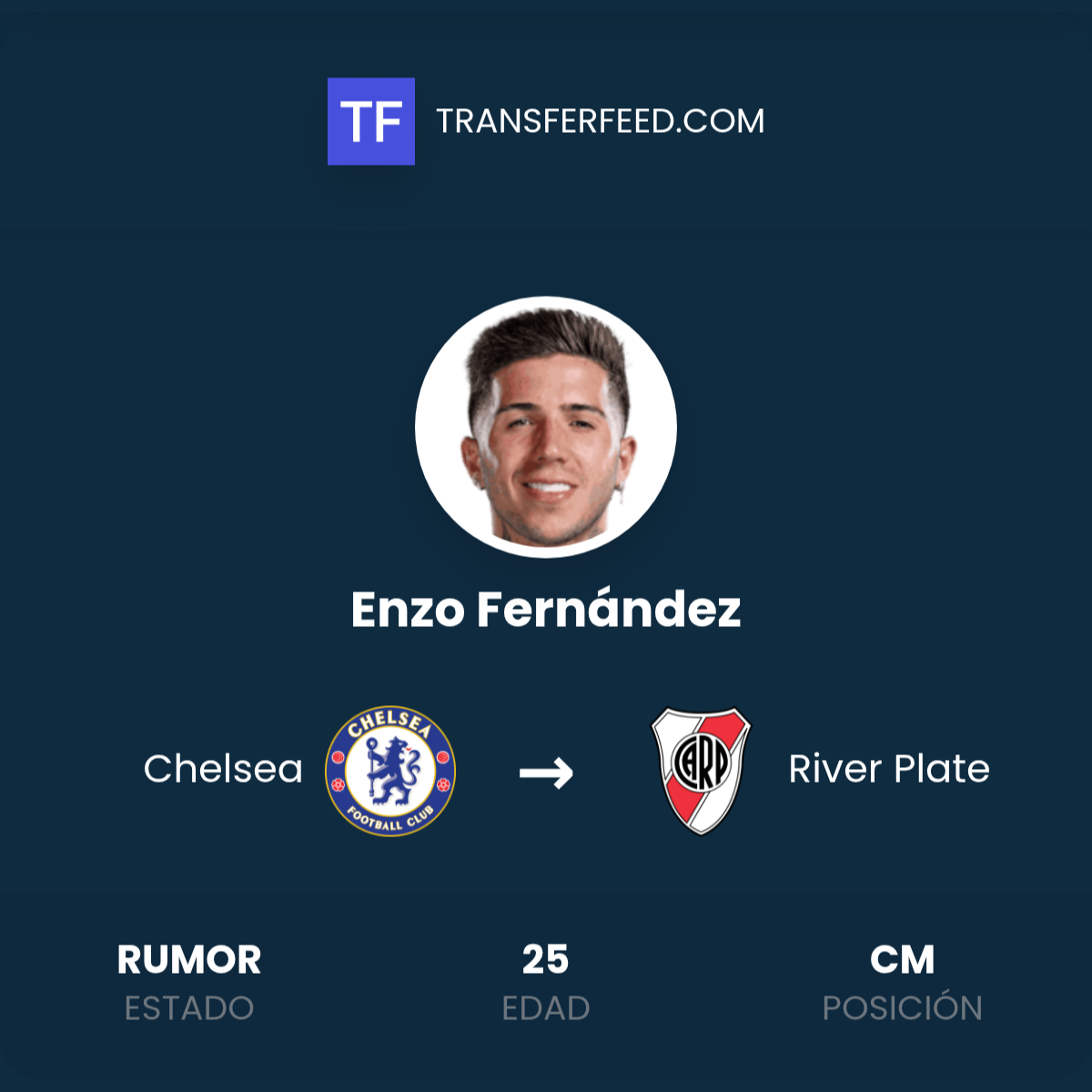 Fichaje de Enzo Fernández: Chelsea a River Plate - TransferFeed