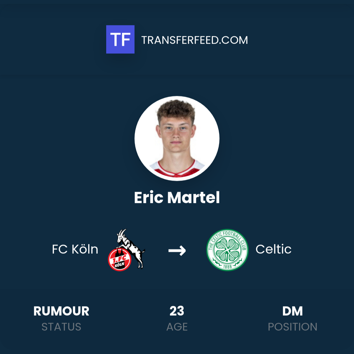 Eric Martel Transfer from FC Köln to Celtic - TransferFeed