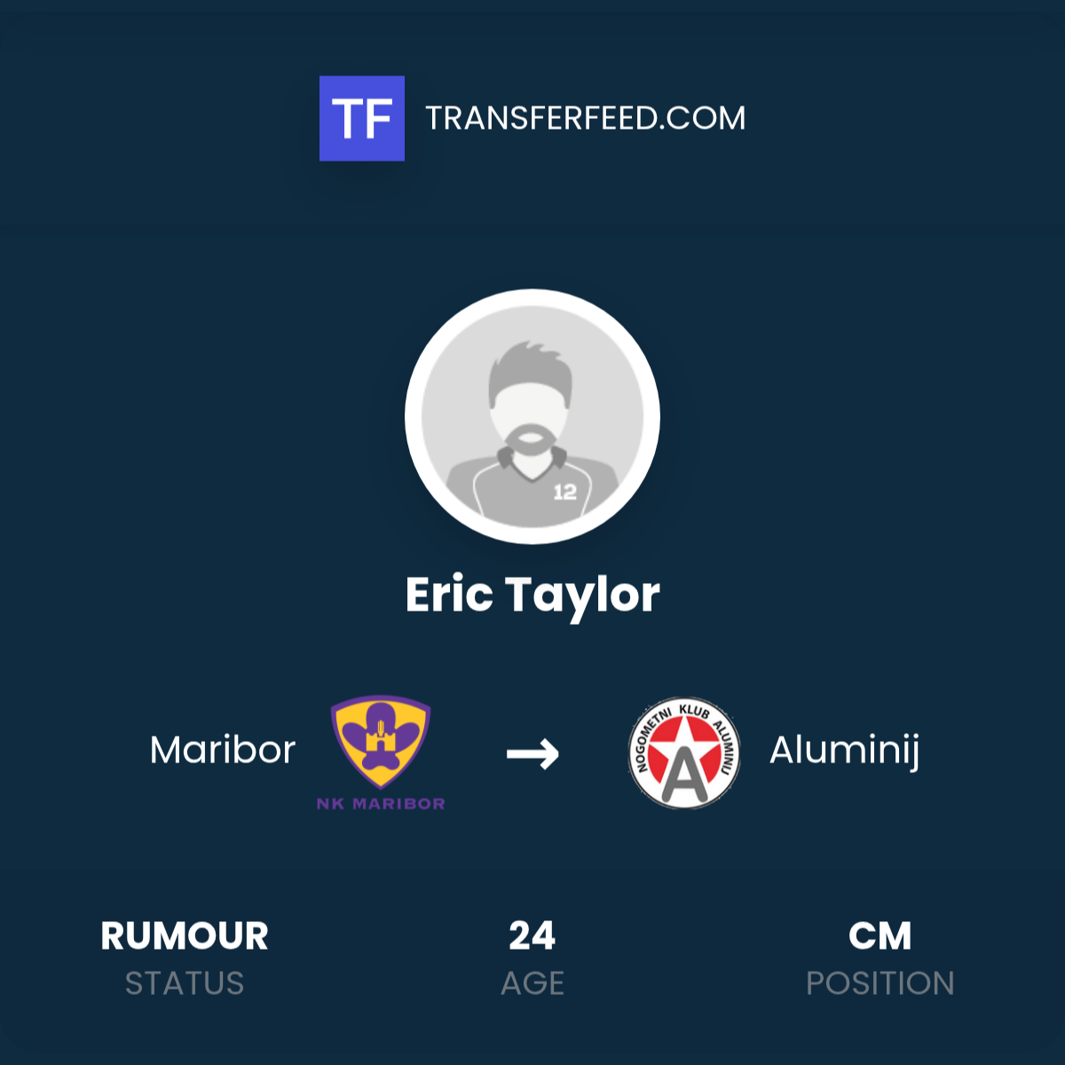 Eric Taylor Transfer from Maribor to Aluminij - TransferFeed