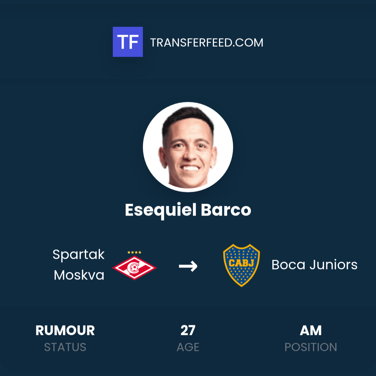 Esequiel Barco Transfer from Spartak Moskva to Boca Juniors - TransferFeed