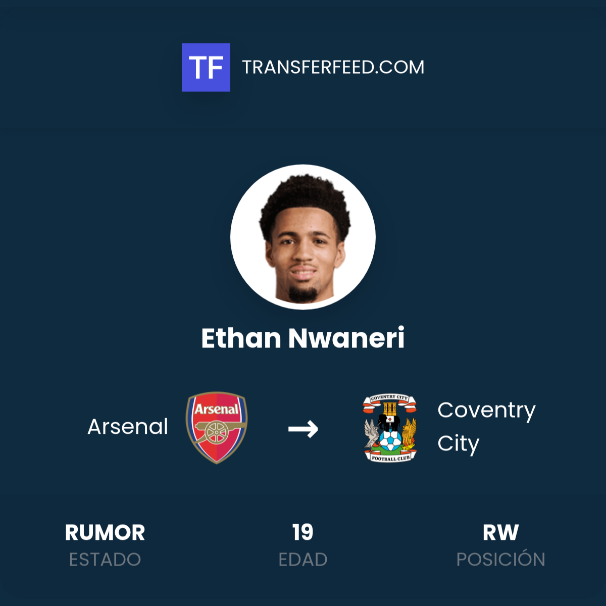 Fichaje de Ethan Nwaneri: Arsenal a Coventry City - TransferFeed