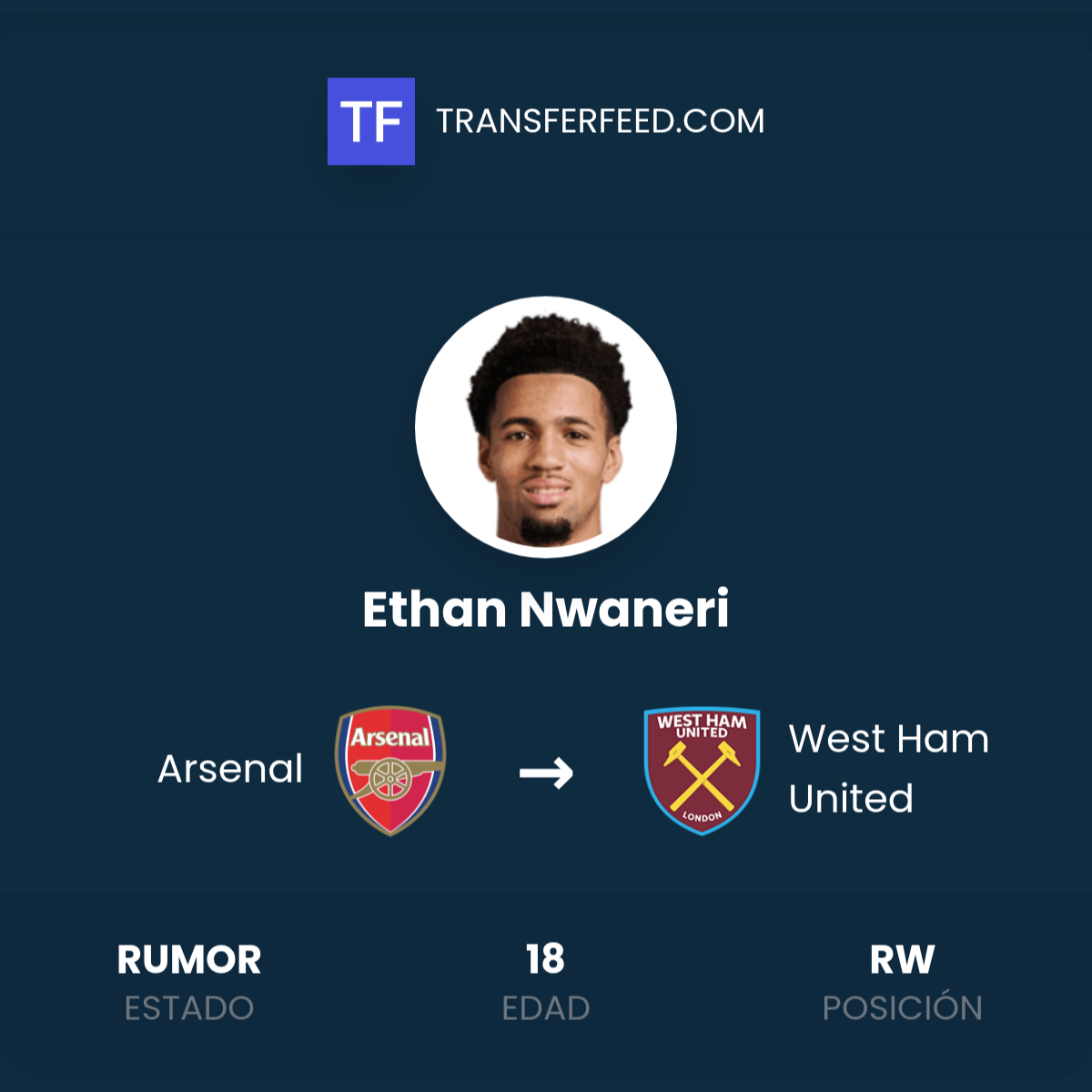 Fichaje de Ethan Nwaneri: Arsenal a West Ham United - TransferFeed