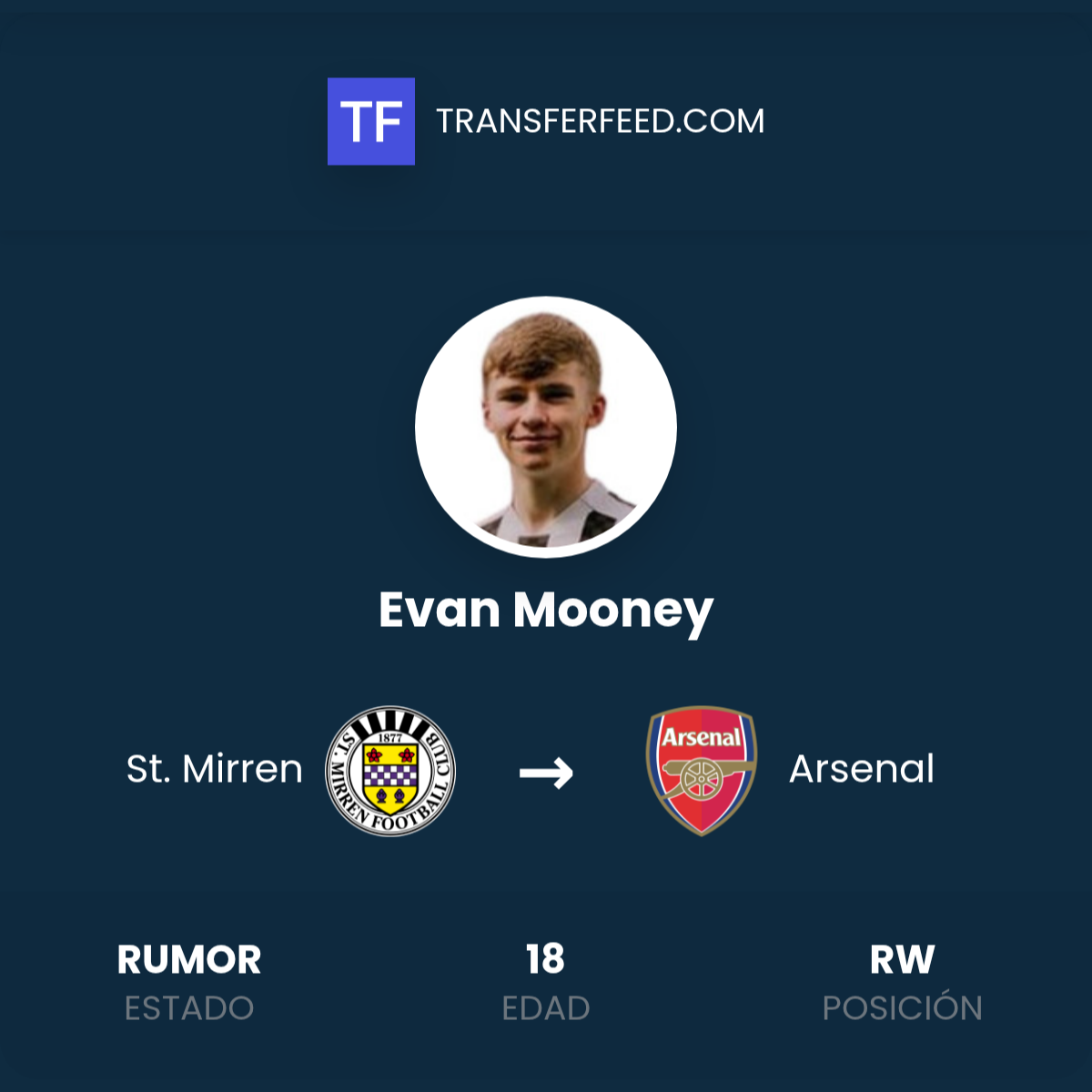 Fichaje de Evan Mooney: St. Mirren a Arsenal - TransferFeed