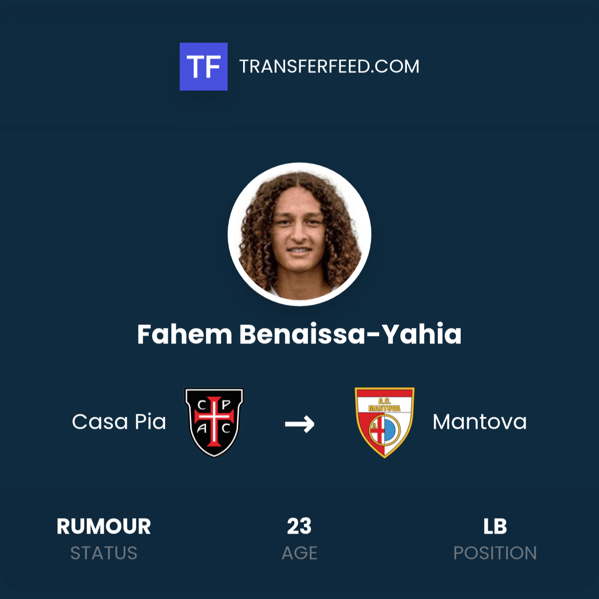 Fahem Benaissa-Yahia Transfer from Casa Pia to Mantova - TransferFeed