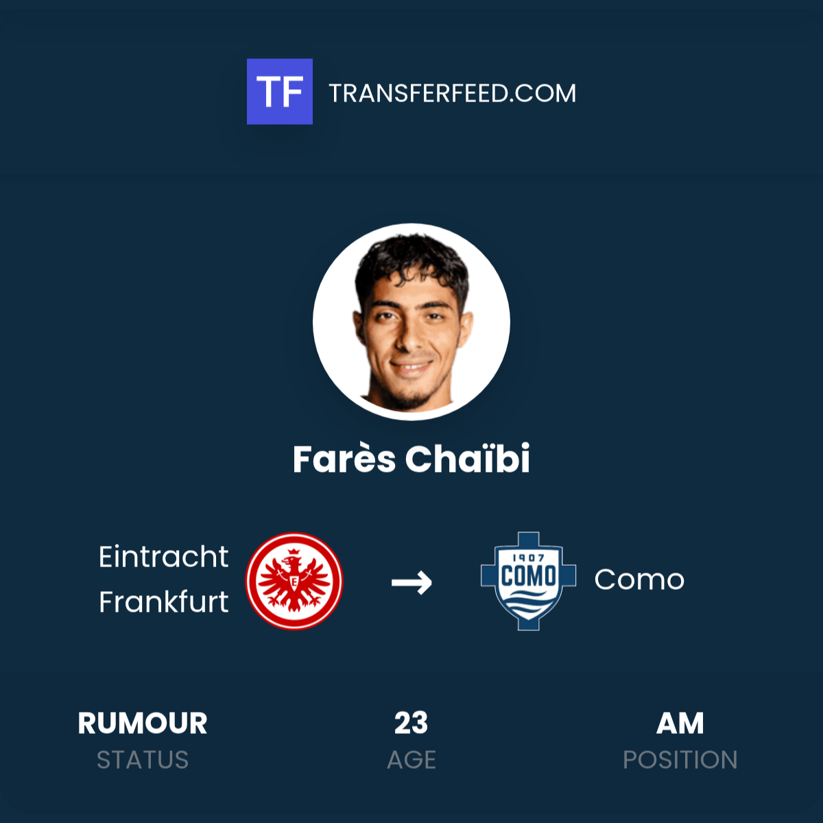 Farès Chaïbi Transfer from Eintracht Frankfurt to Como - TransferFeed