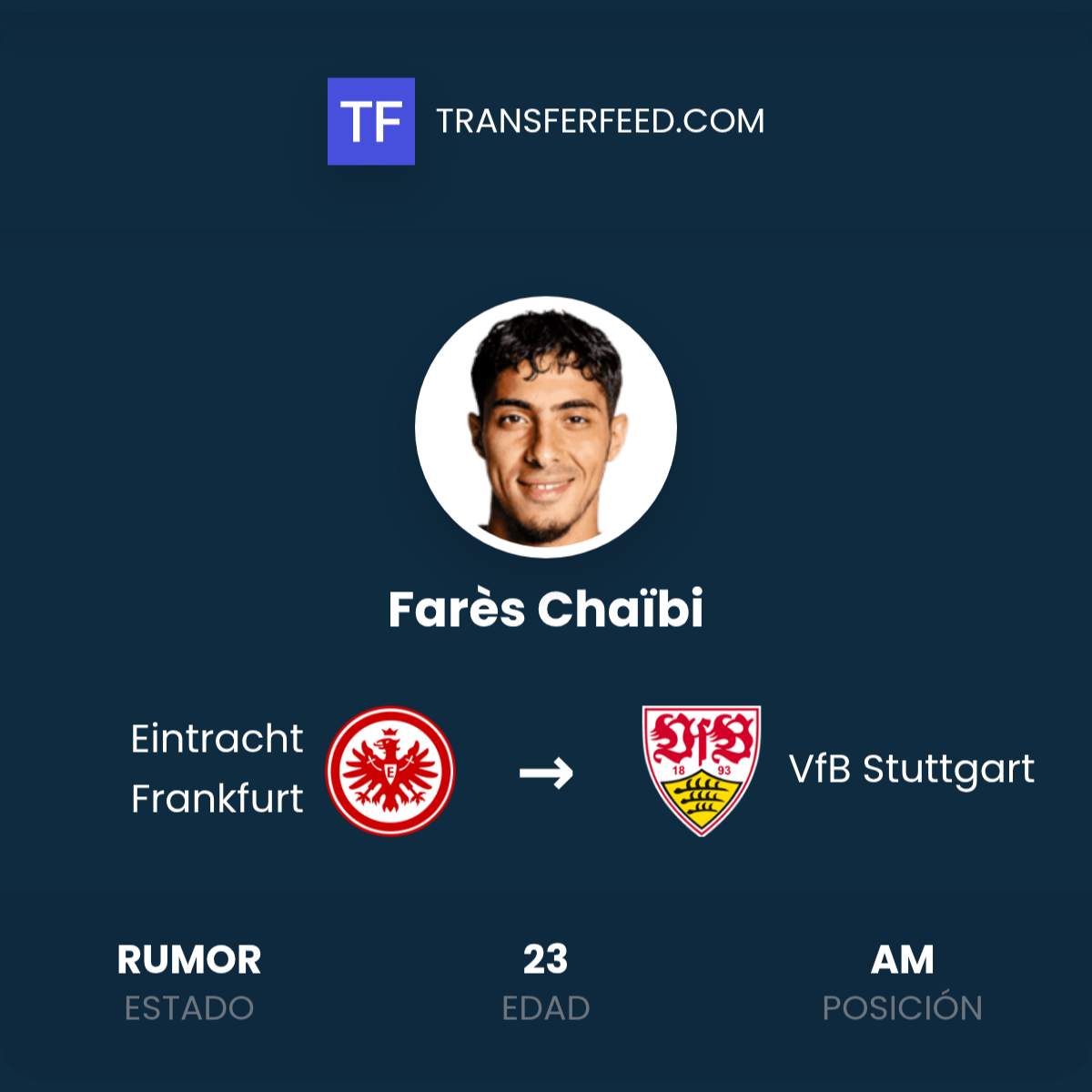 Fichaje de Farès Chaïbi: Eintracht Frankfurt a VfB Stuttgart - TransferFeed