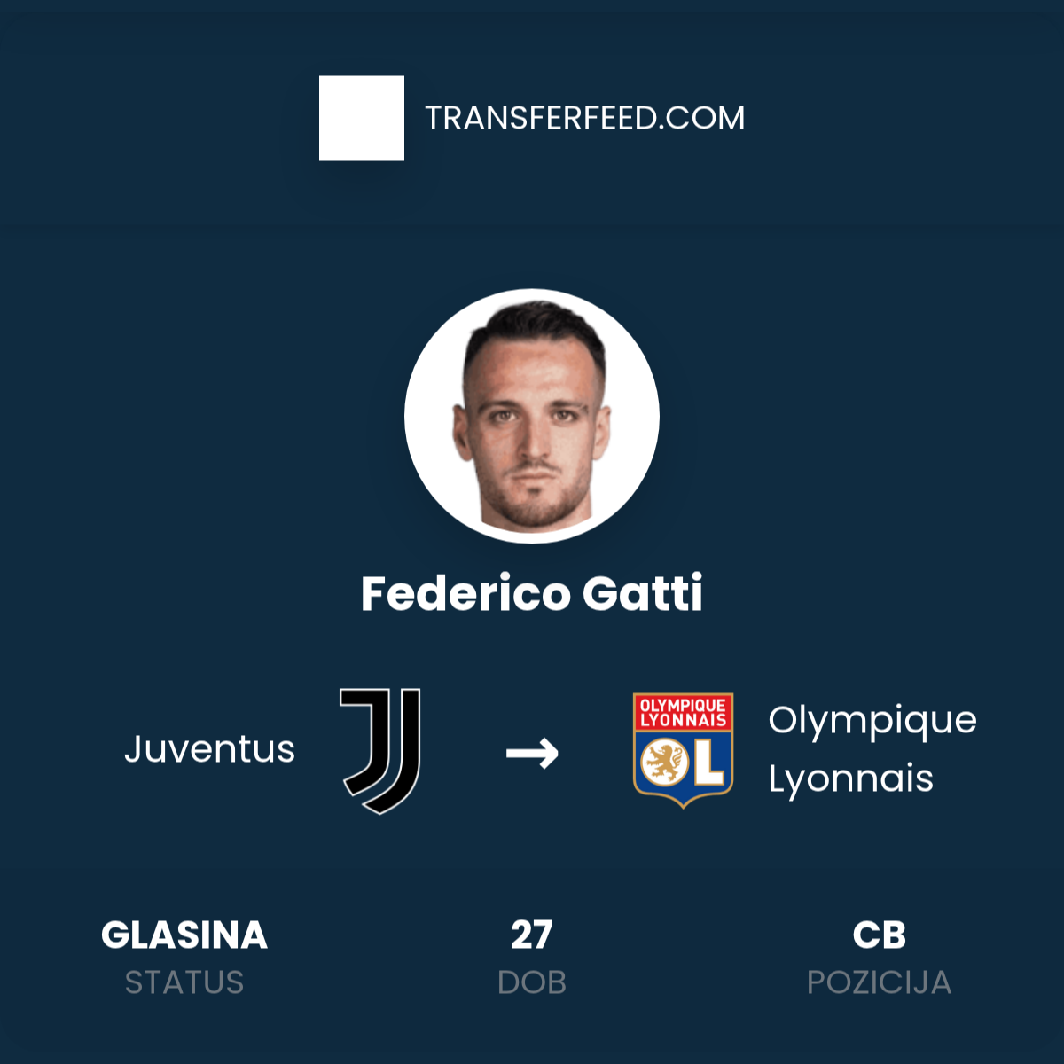 Federico Gatti Transfer: Juventus -> Olympique Lyonnais - TransferFeed