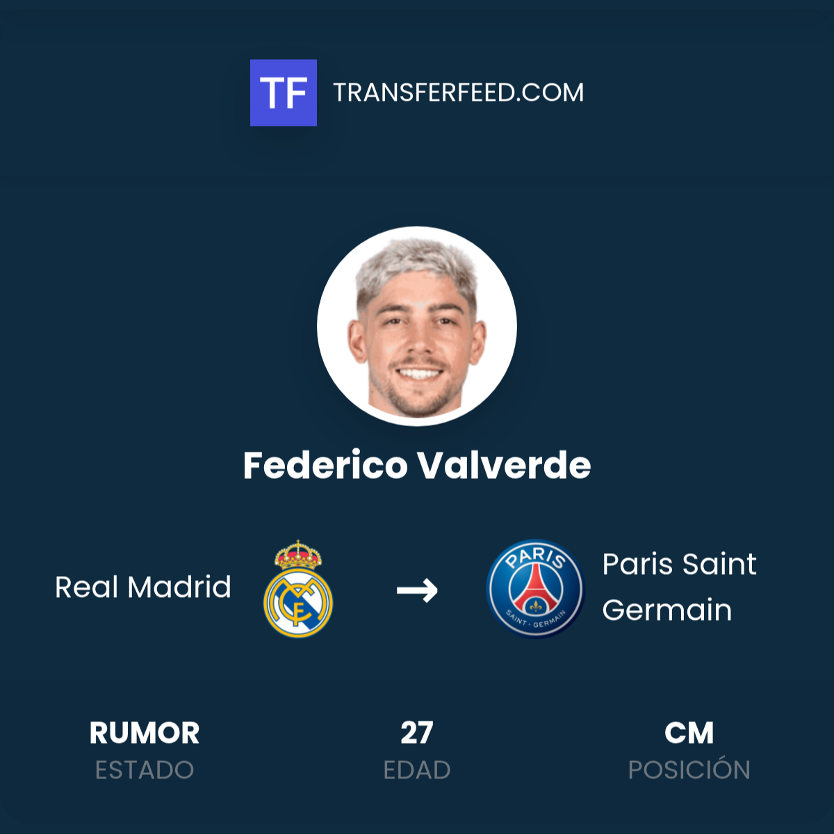 Fichaje de Federico Valverde: Real Madrid a Paris Saint Germain ...