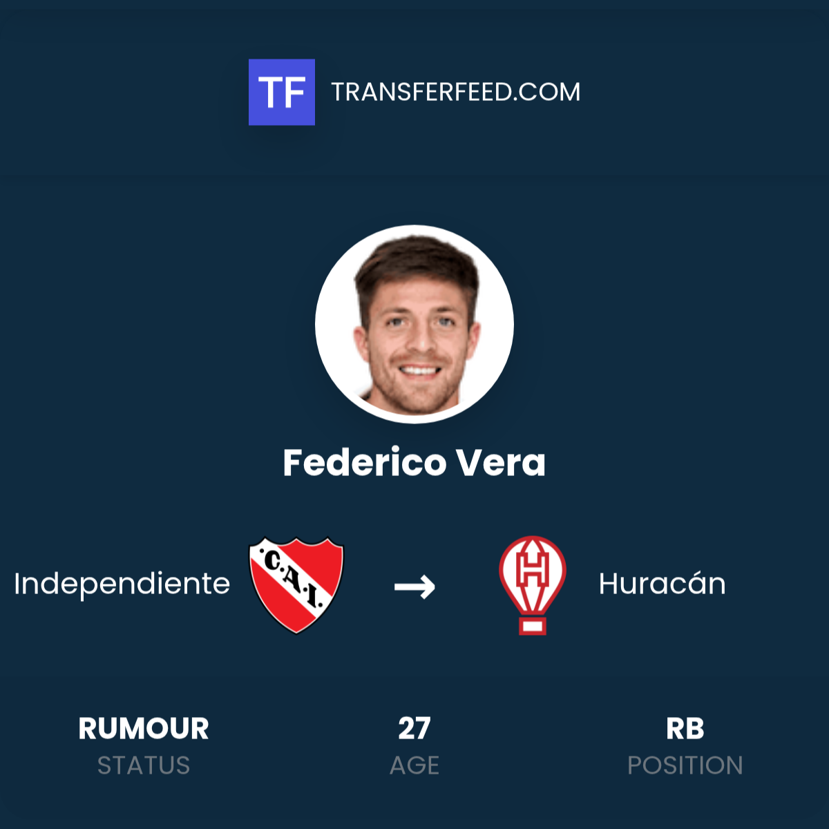 Federico Vera Transfer from Independiente to Huracán - TransferFeed