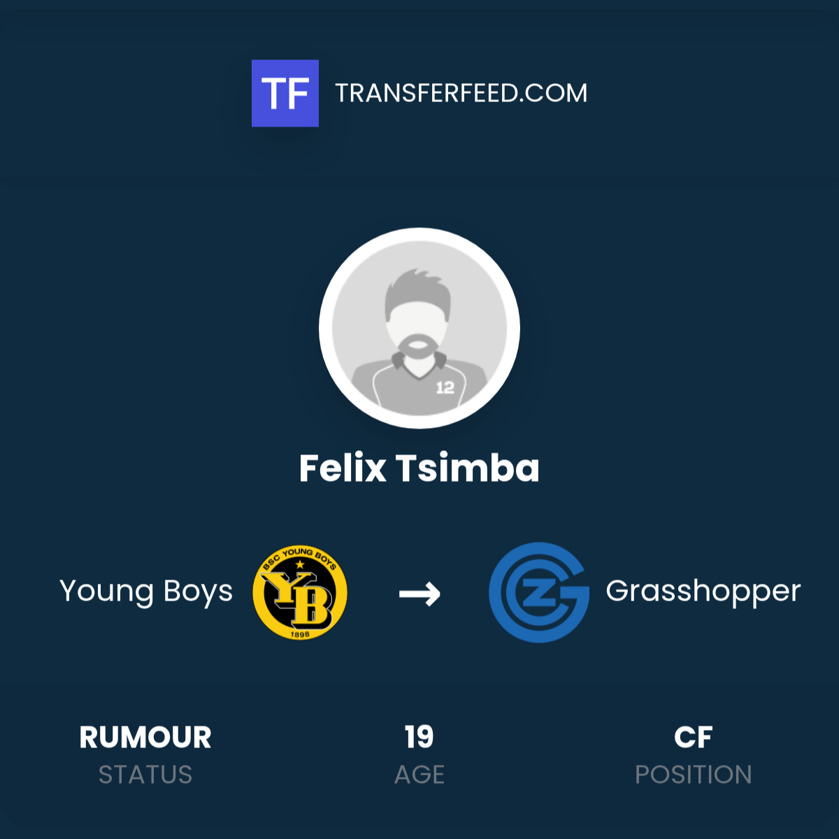 Felix Tsimba Transfer from Young Boys to Grasshopper - TransferFeed