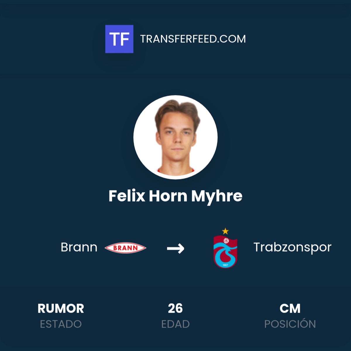 Fichaje de Felix Horn Myhre: Brann a Trabzonspor - TransferFeed