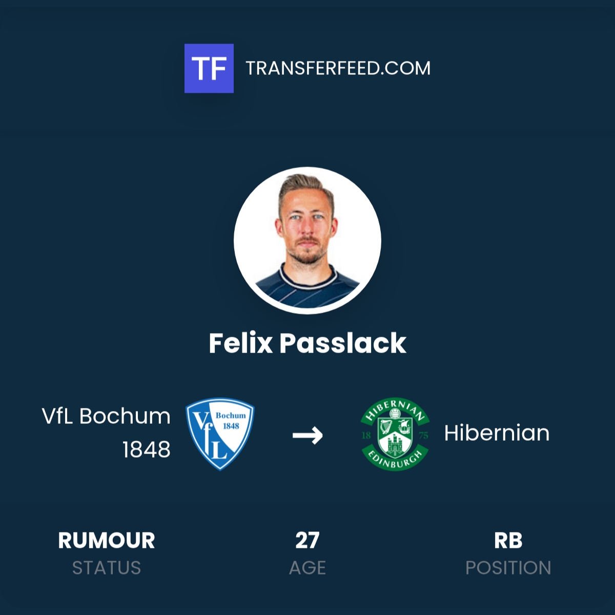 Felix Passlack Transfer from VfL Bochum 1848 to Hibernian - TransferFeed