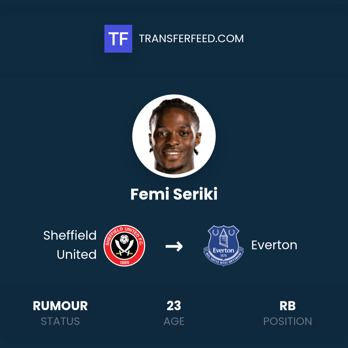 Femi Seriki Transfer from Sheffield United to Everton - TransferFeed