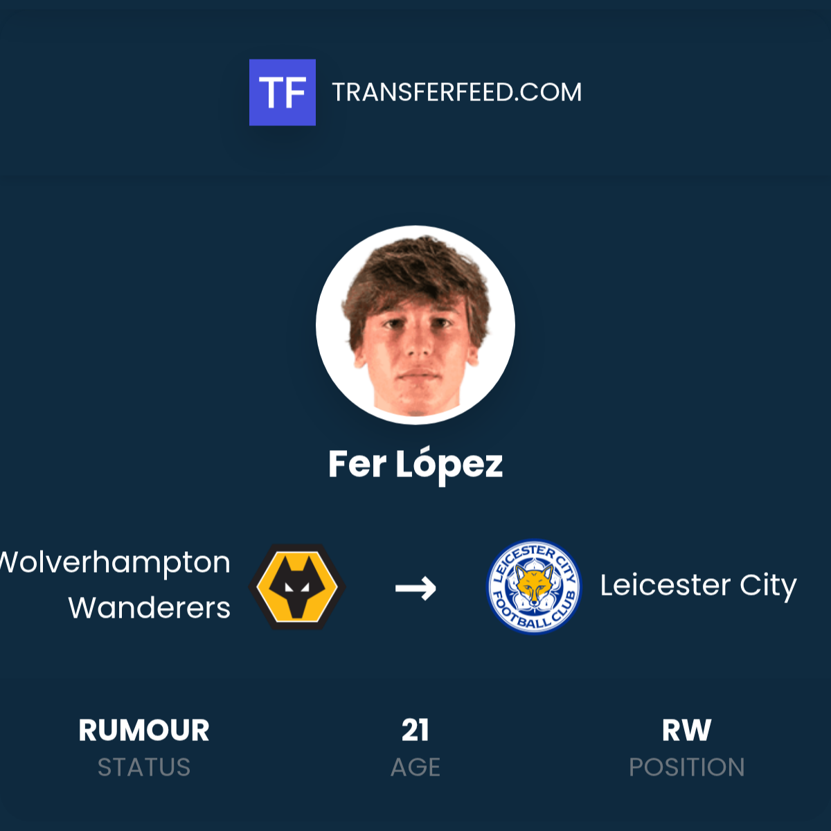 Fer López Transfer from Wolverhampton Wanderers to Leicester City ...