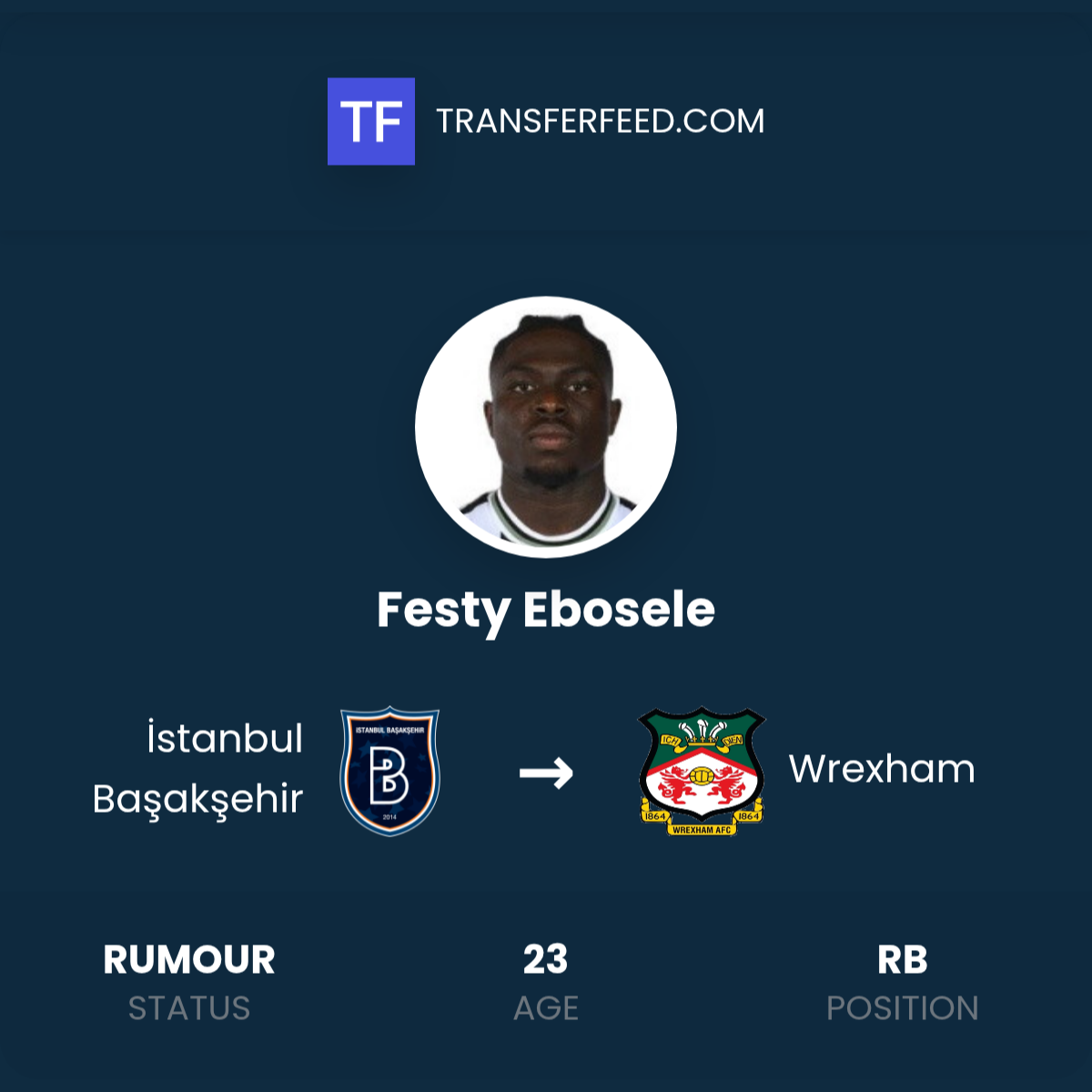 Festy Ebosele Transfer from İstanbul Başakşehir to Wrexham - TransferFeed