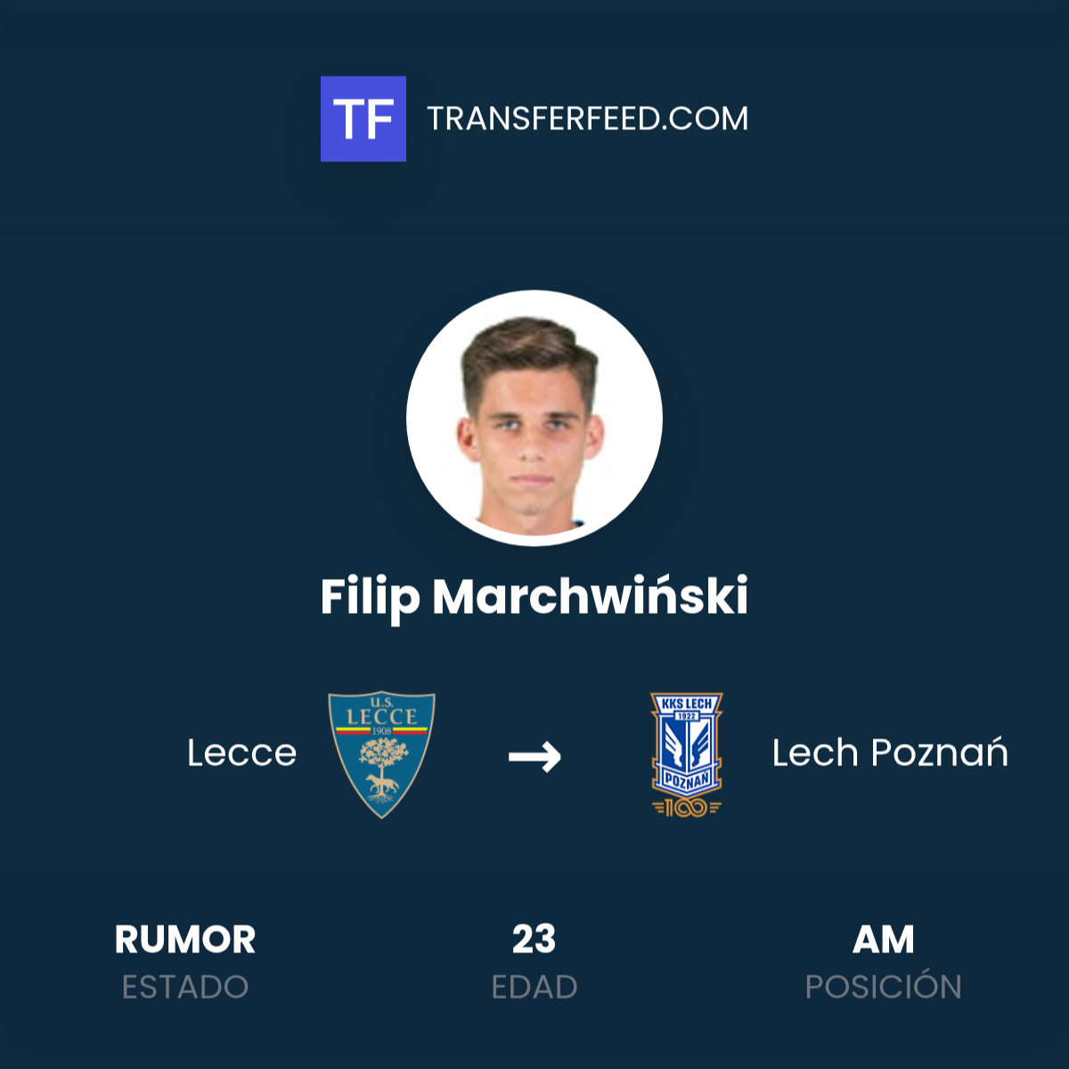 Fichaje de Filip Marchwiński: Lecce a Lech Poznań - TransferFeed