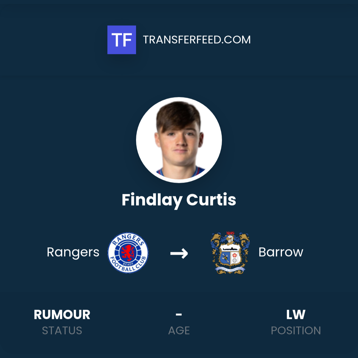 Findlay Curtis Transfer from Rangers to Barrow - TransferFeed