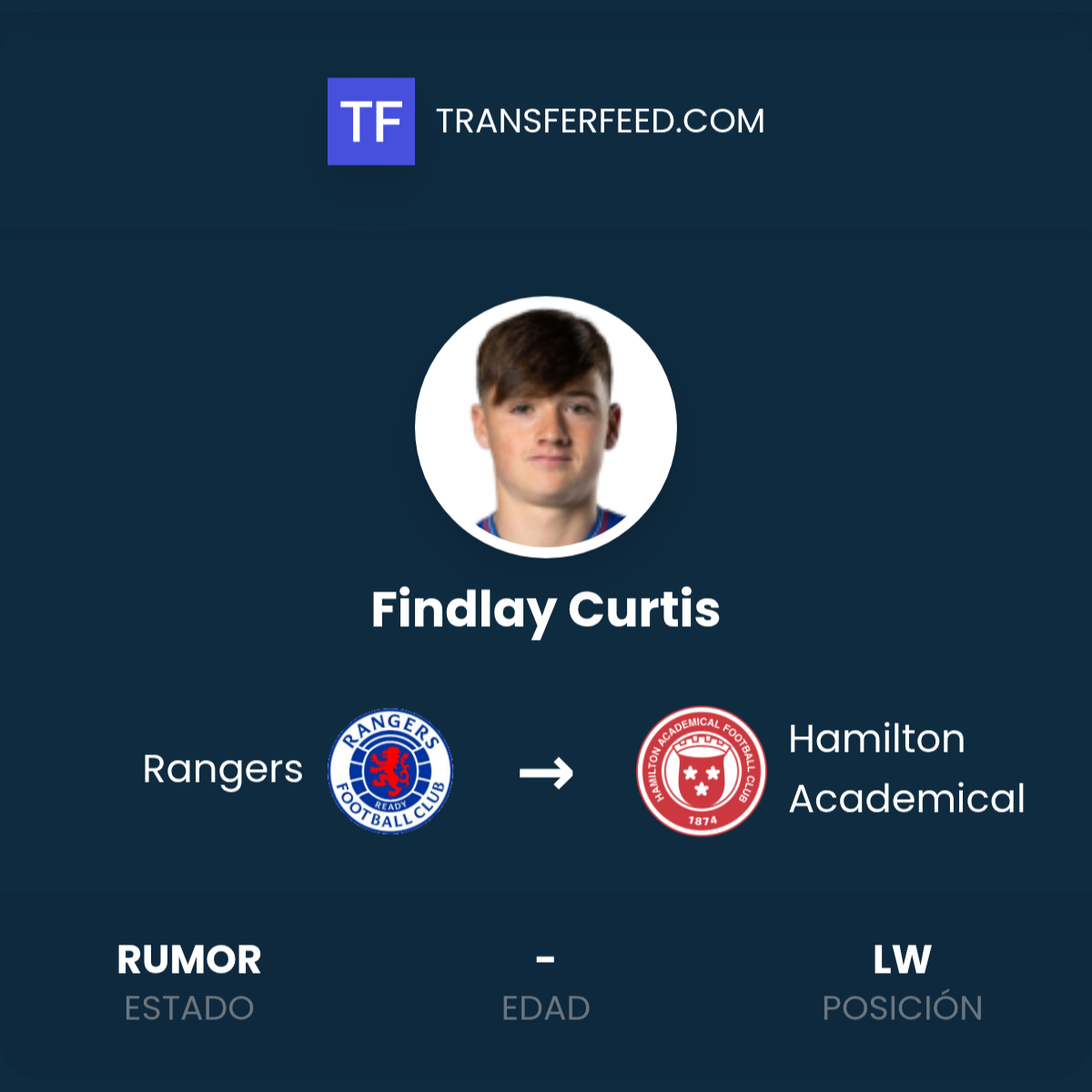 Fichaje de Findlay Curtis: Rangers a Hamilton Academical - TransferFeed