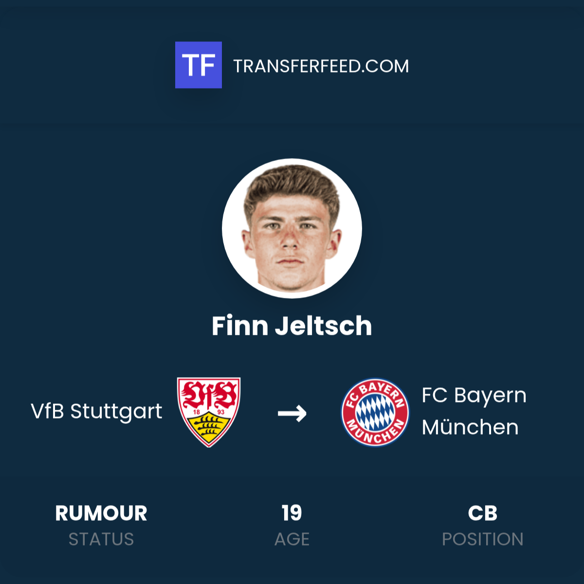 Finn Jeltsch Transfer from VfB Stuttgart to FC Bayern München ...