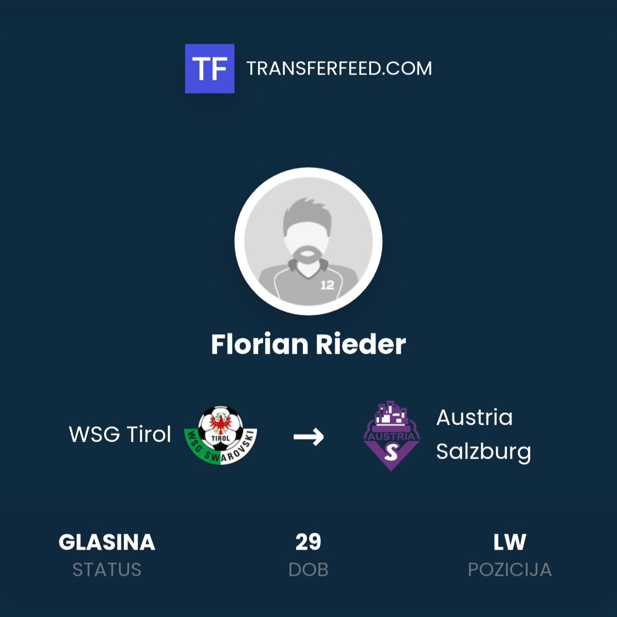 Florian Rieder Transfer: WSG Tirol -> Austria Salzburg - TransferFeed