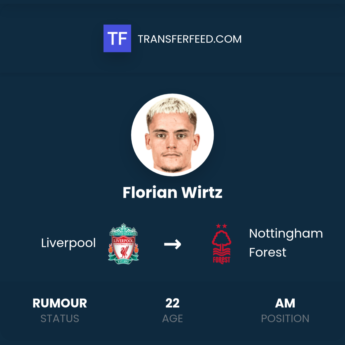 Florian Wirtz Transfer from Liverpool to Nottingham Forest - TransferFeed