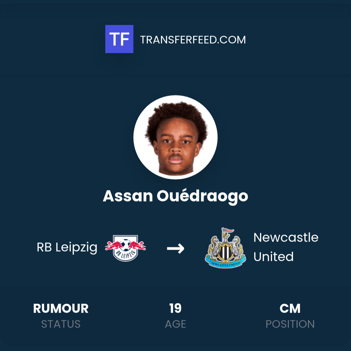 Assan Ouédraogo Transfer from RB Leipzig to Newcastle United - TransferFeed
