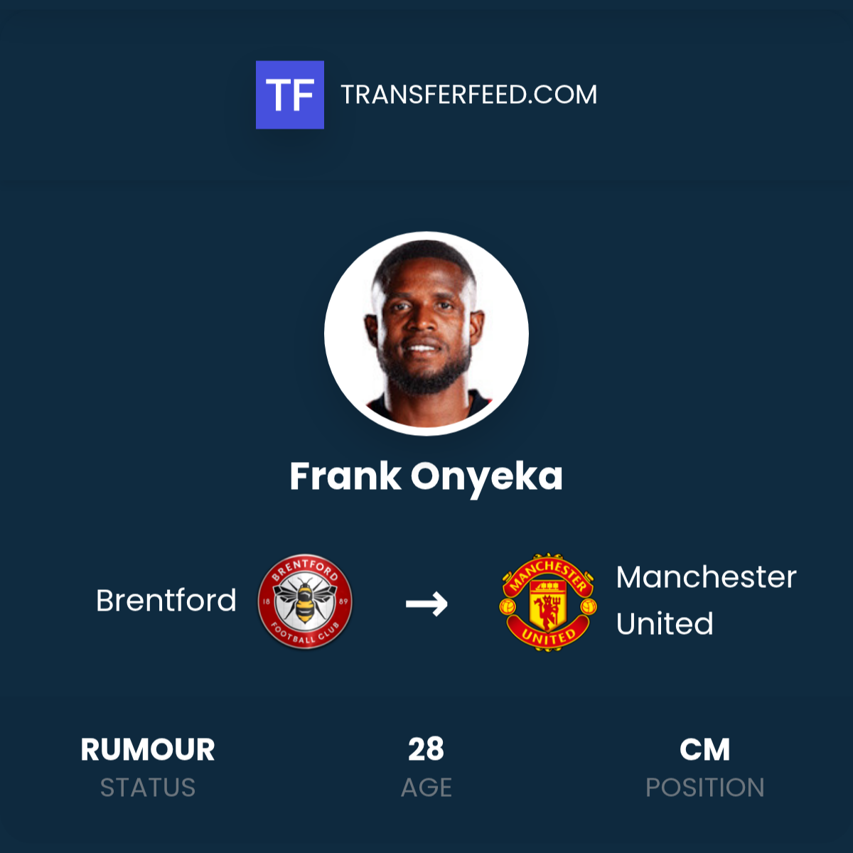 Frank Onyeka Transfer from Brentford to Manchester United - TransferFeed