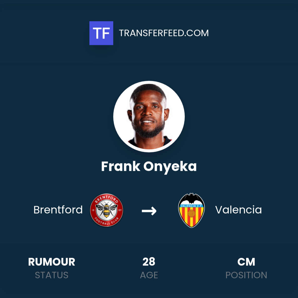 Frank Onyeka Transfer from Brentford to Valencia - TransferFeed