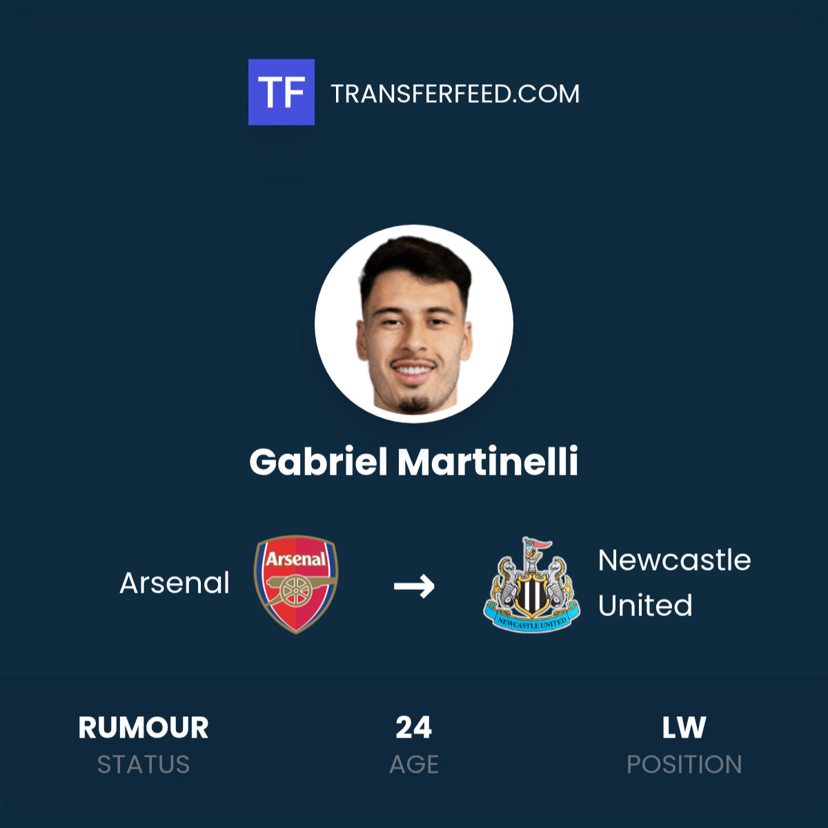 Gabriel Martinelli Transfer from Arsenal to Newcastle United - TransferFeed