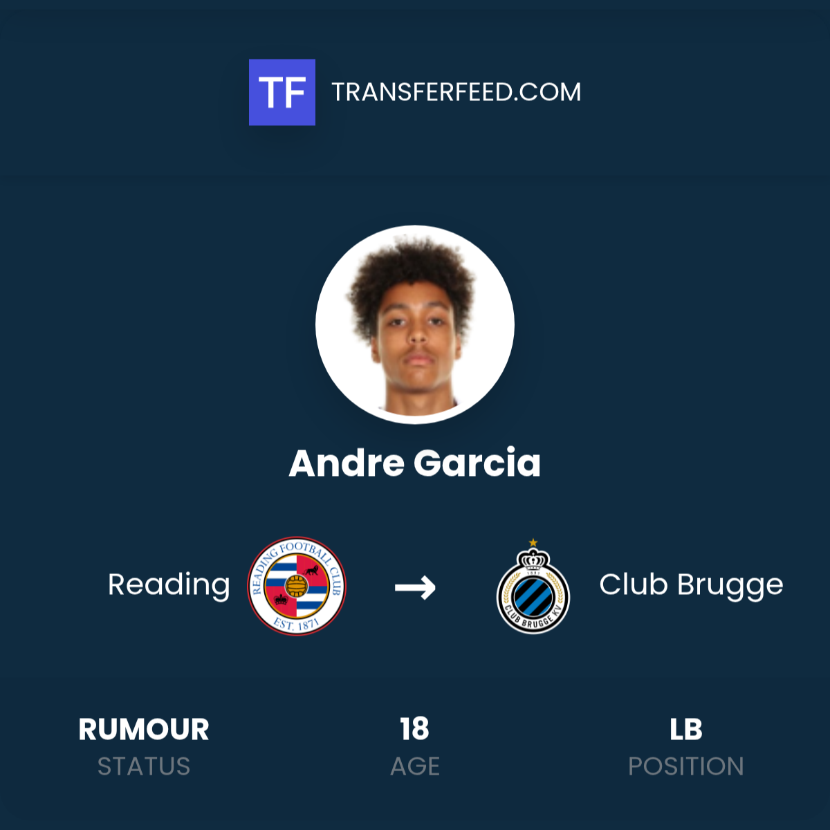 Andre Garcia Transfer from Reading to Club Brugge - TransferFeed