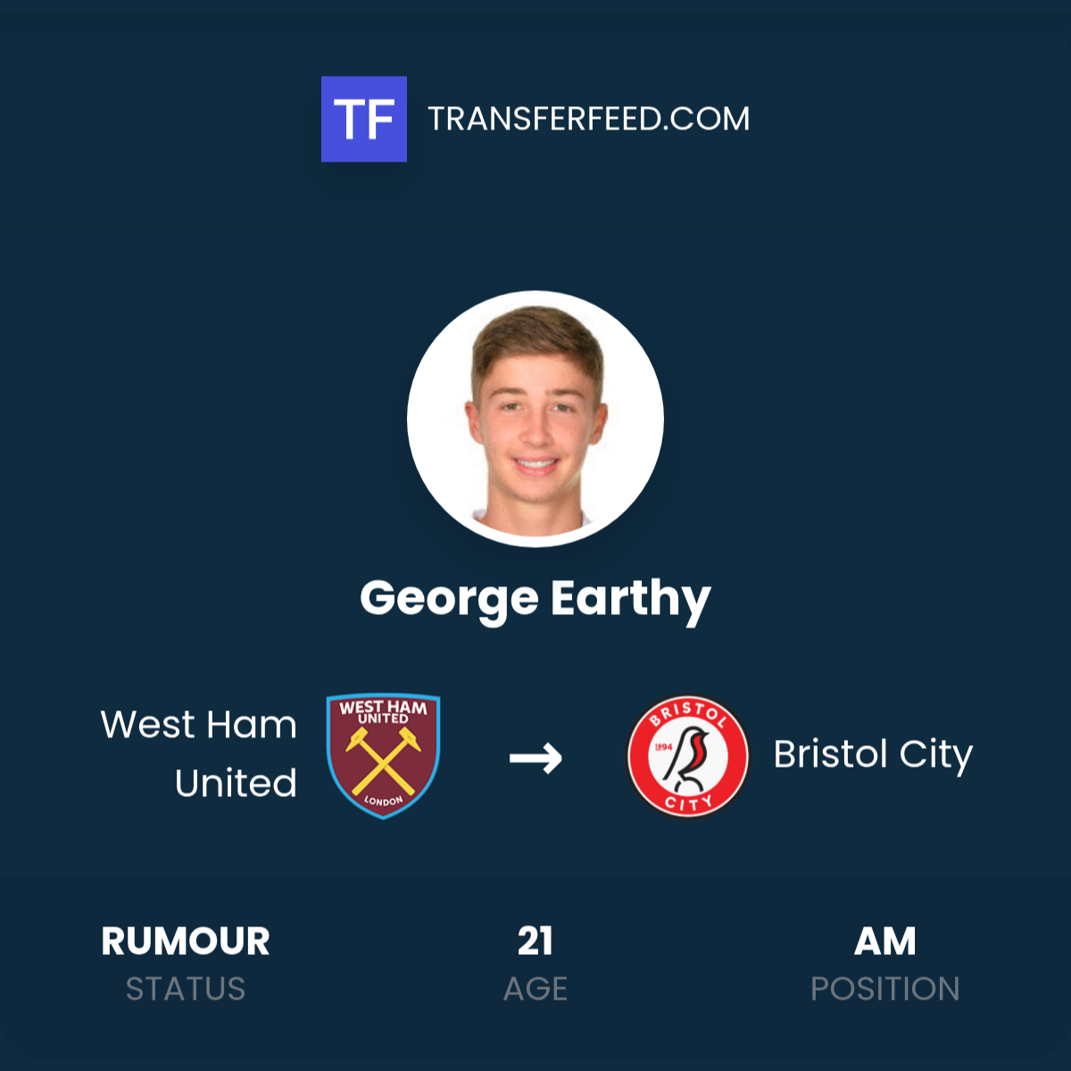 George Earthy Transfer from West Ham United to Bristol City - TransferFeed