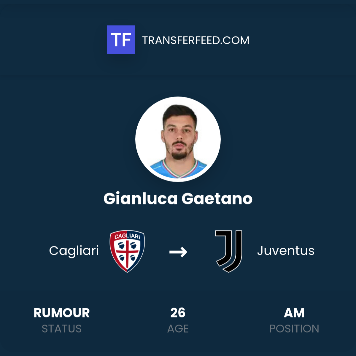 Gianluca Gaetano Transfer from Cagliari to Juventus - TransferFeed
