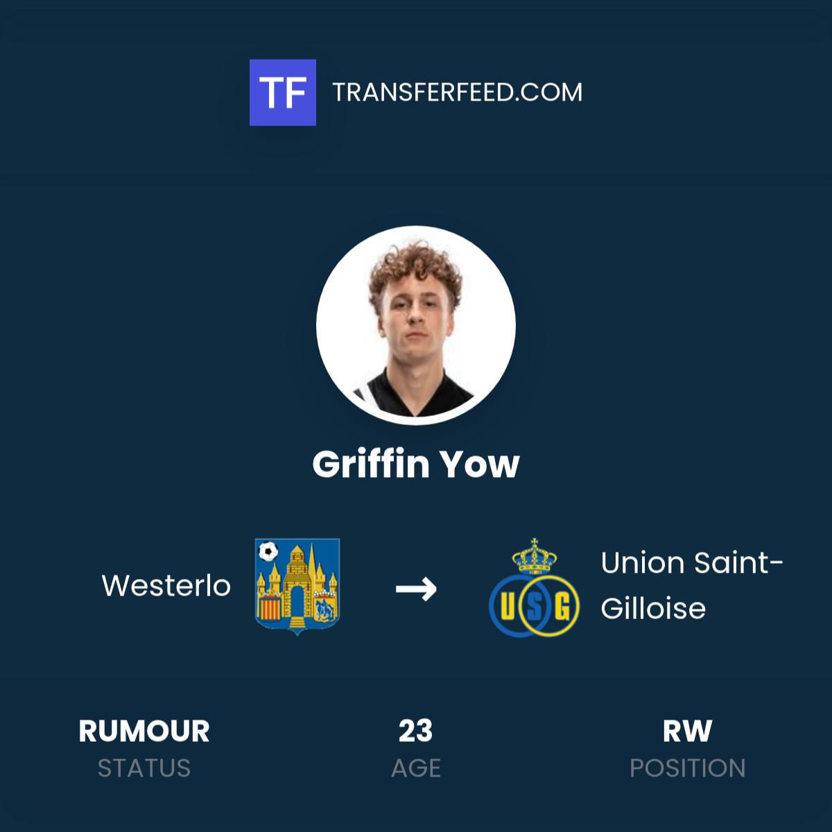 Griffin Yow Transfer from Westerlo to Union Saint-Gilloise - TransferFeed
