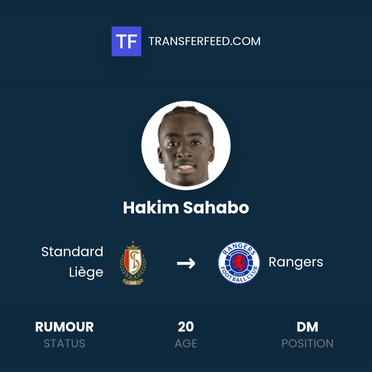Hakim Sahabo Transfer from Standard Liège to Rangers - TransferFeed