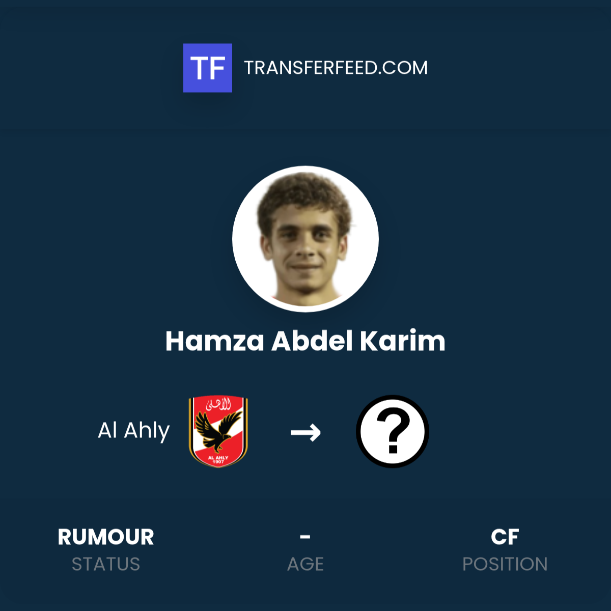 Hamza Abdel Karim leaving Al Ahly? - TransferFeed