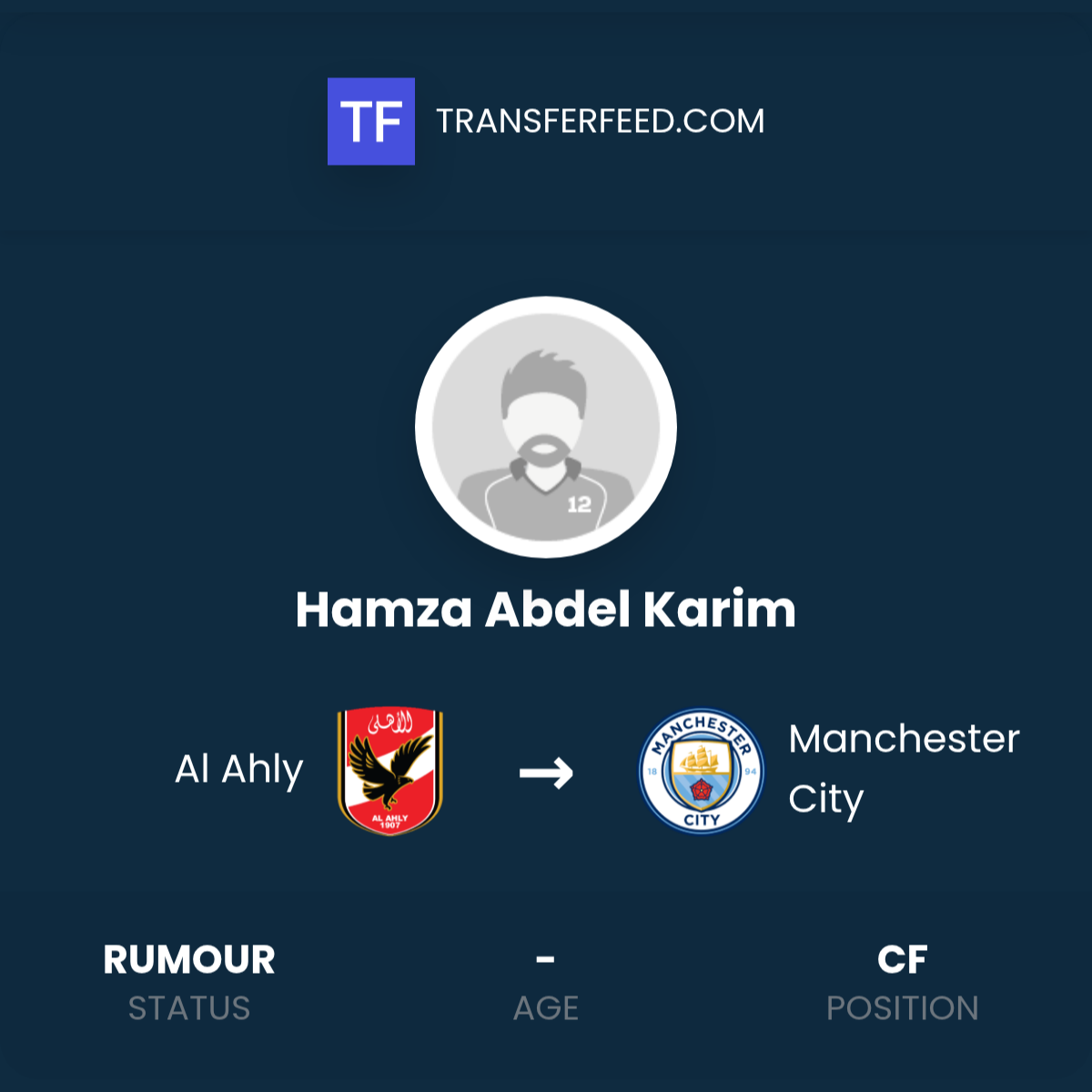 Hamza Abdel Karim Transfer from Al Ahly to Manchester City - TransferFeed