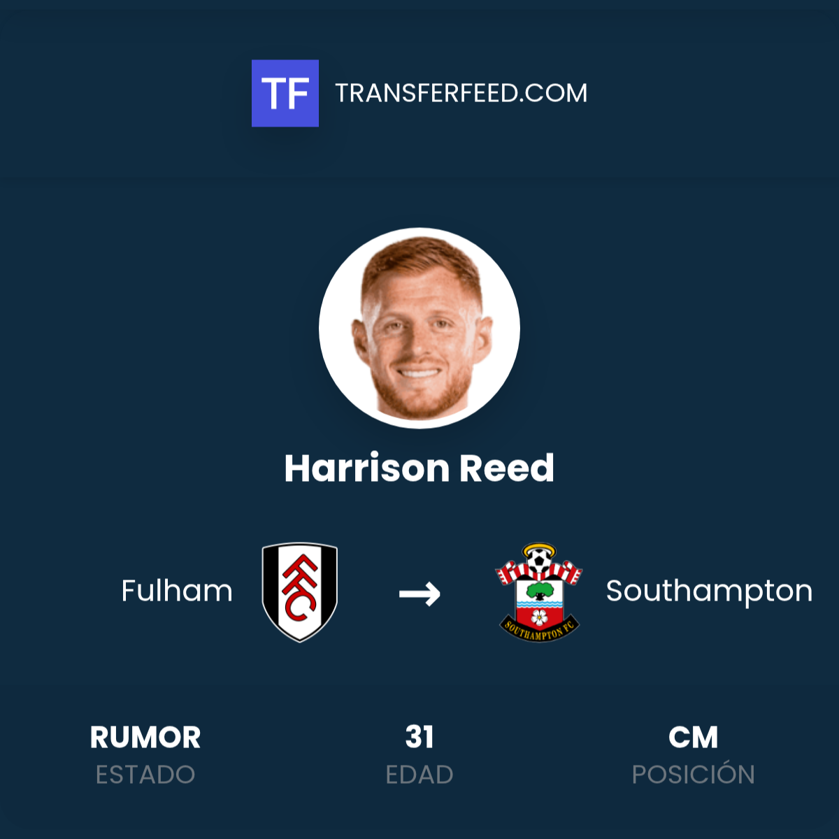 Fichaje de Harrison Reed: Fulham a Southampton - TransferFeed